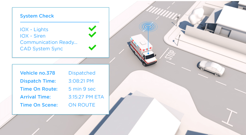 Emergency GPS Tracking | Emergency Vehicles | GoFleet