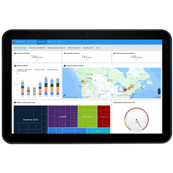 Driver Performance | Fleet Safety | ZenScore | GoFleet