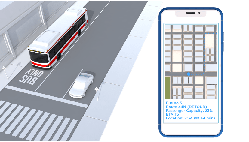 Public Transportation | Routing | Dispatching | GoFleet