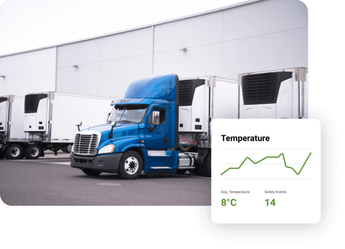 Asset Monitoring & Cold Chain Management | Equipment Tracking | GoFleet
