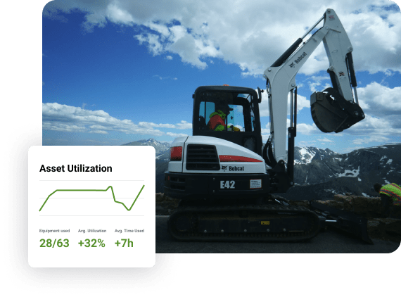 Asset Monitoring & Cold Chain Management | Equipment Tracking | GoFleet