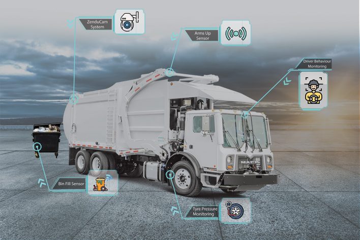 GPS Fleet Vehicle Tracking & Management Systems | GoFleet