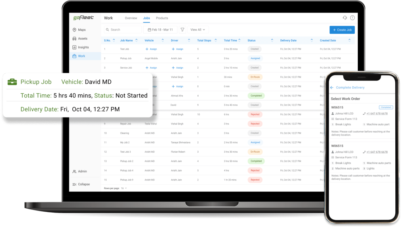 GPS Fleet Vehicle Tracking & Management Systems | GoFleet