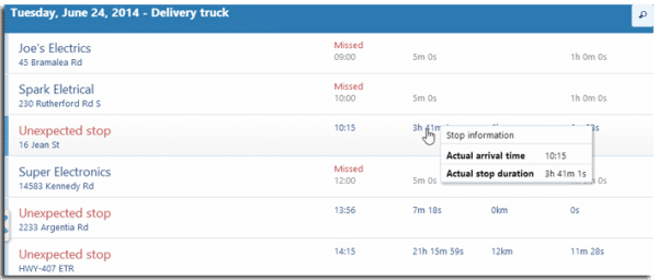 Better Route Optimization With A Fleet Management System