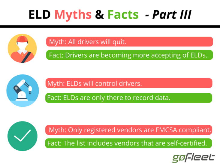 ELD Myths and Facts: Part 3 | ELD Mandate Questions | GoFleet