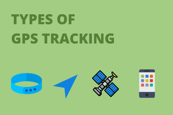 Types Of GPS Tracking And How They Work GoFleet Tracking
