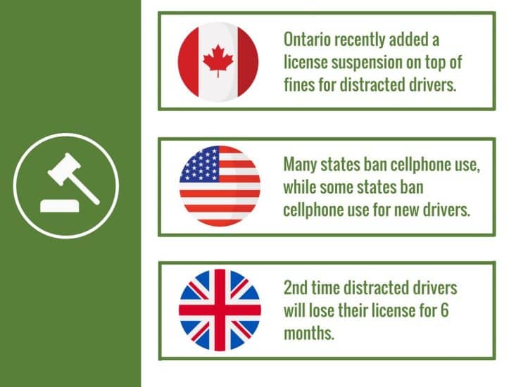 Distracted Driving Laws & Policies - GoFleet Tracking