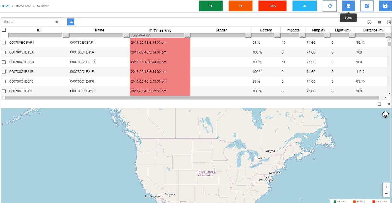 GoBeacon Tour: Asset Tracking Beacons | Go Fleet Tracking