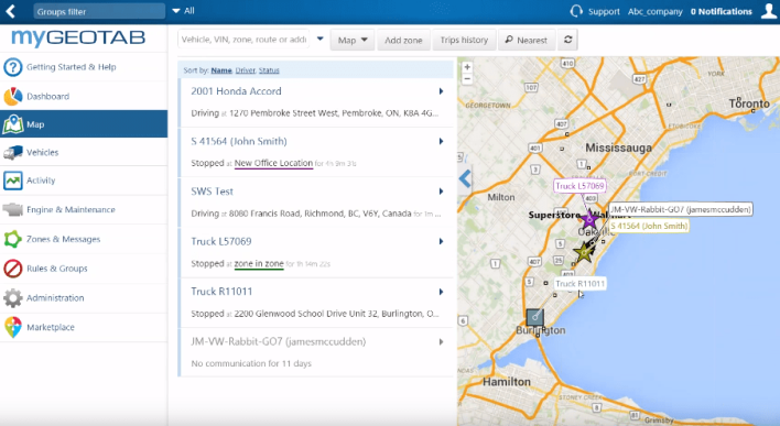 GPS Fleet Monitoring Guide: The Essentials | Go Fleet Tracking