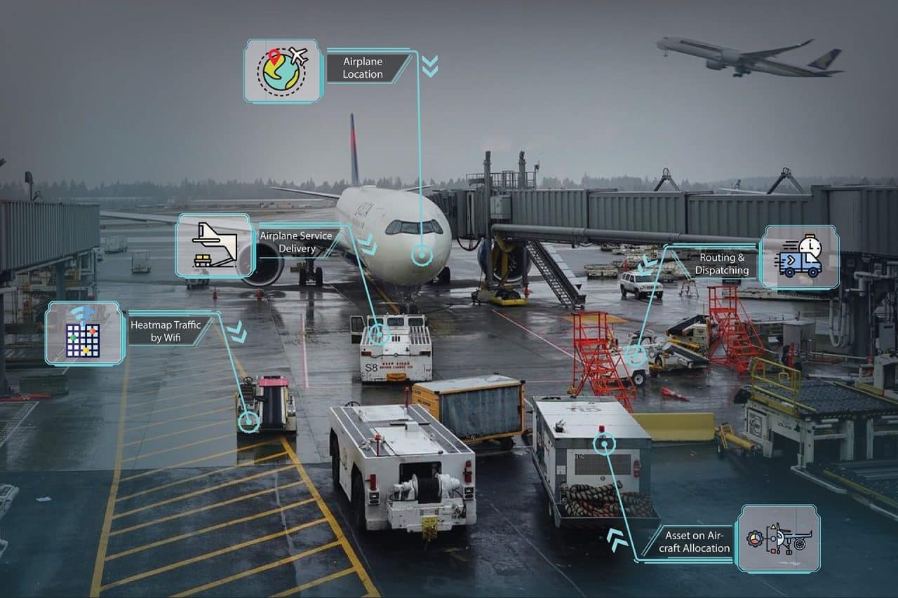 GPS Fleet Vehicle Tracking | Fleet Management Systems | GoFleet